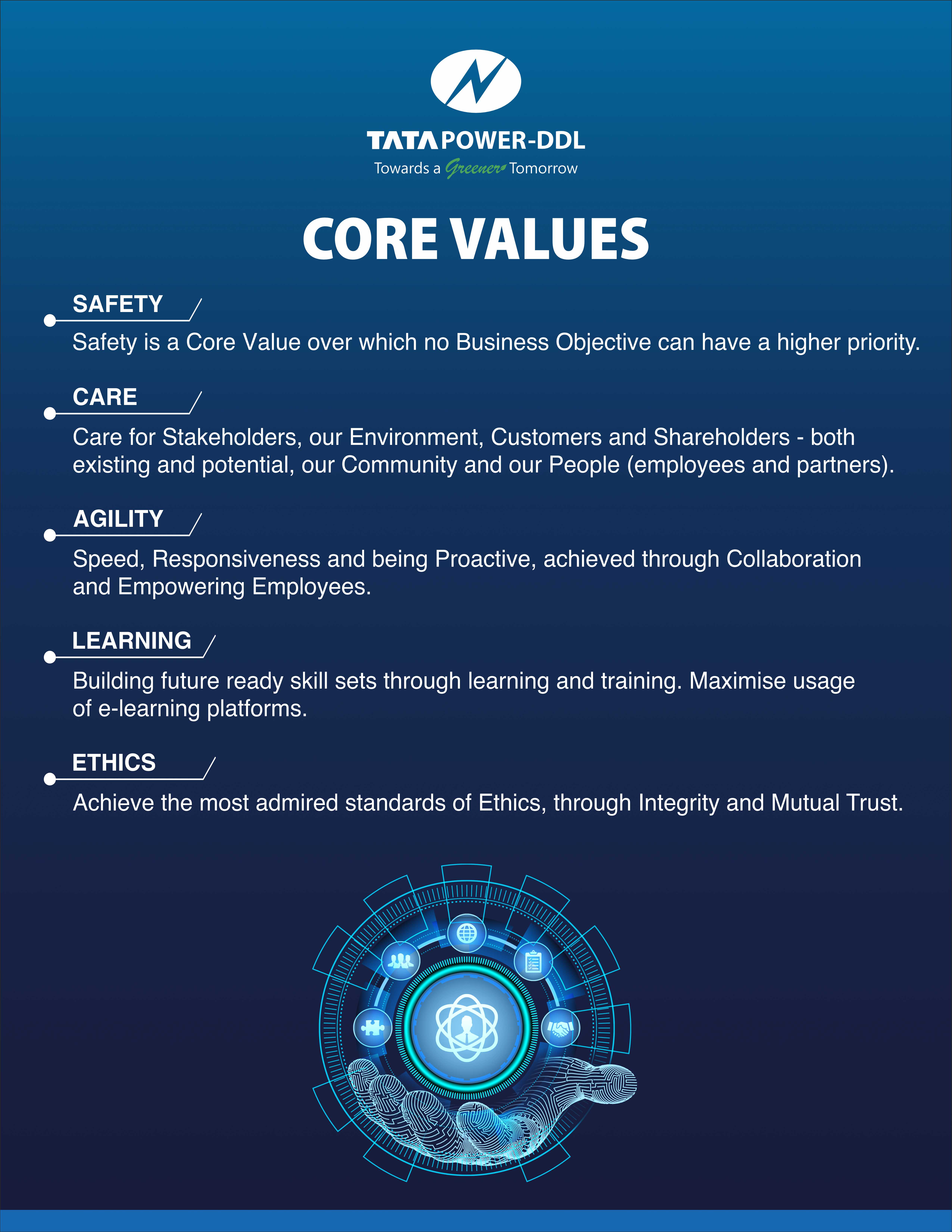Tata Power-DDL - Coporate Philosophy