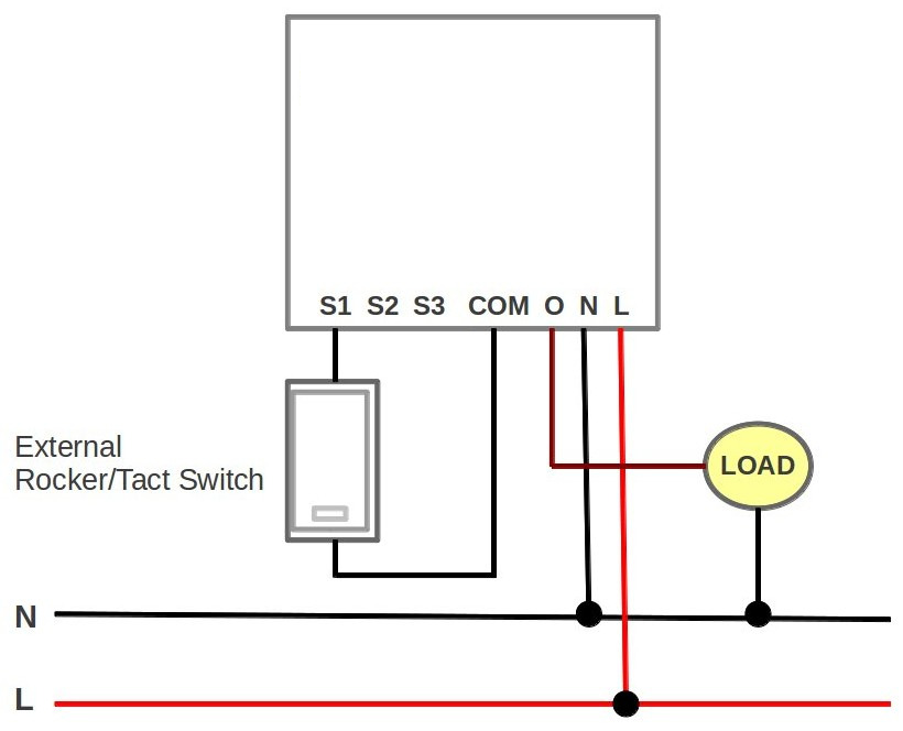 Installation Guidelines