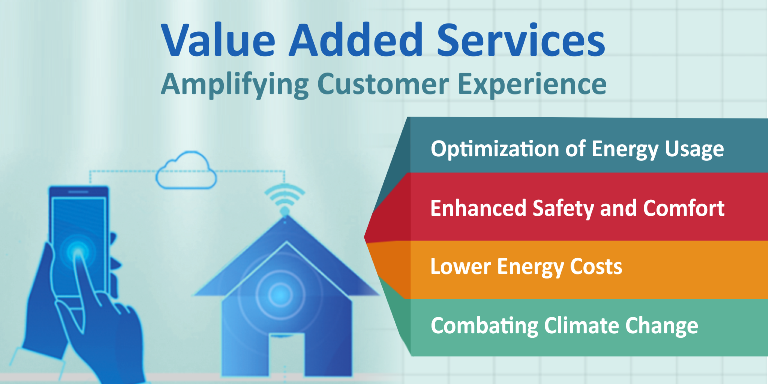 Welcome to Tata Power-DDL