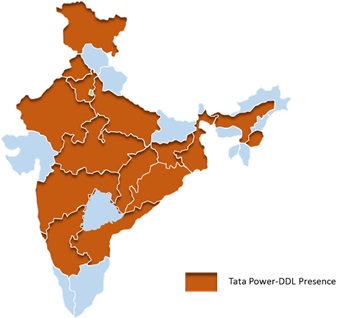 INTERNATIONAL MARKET